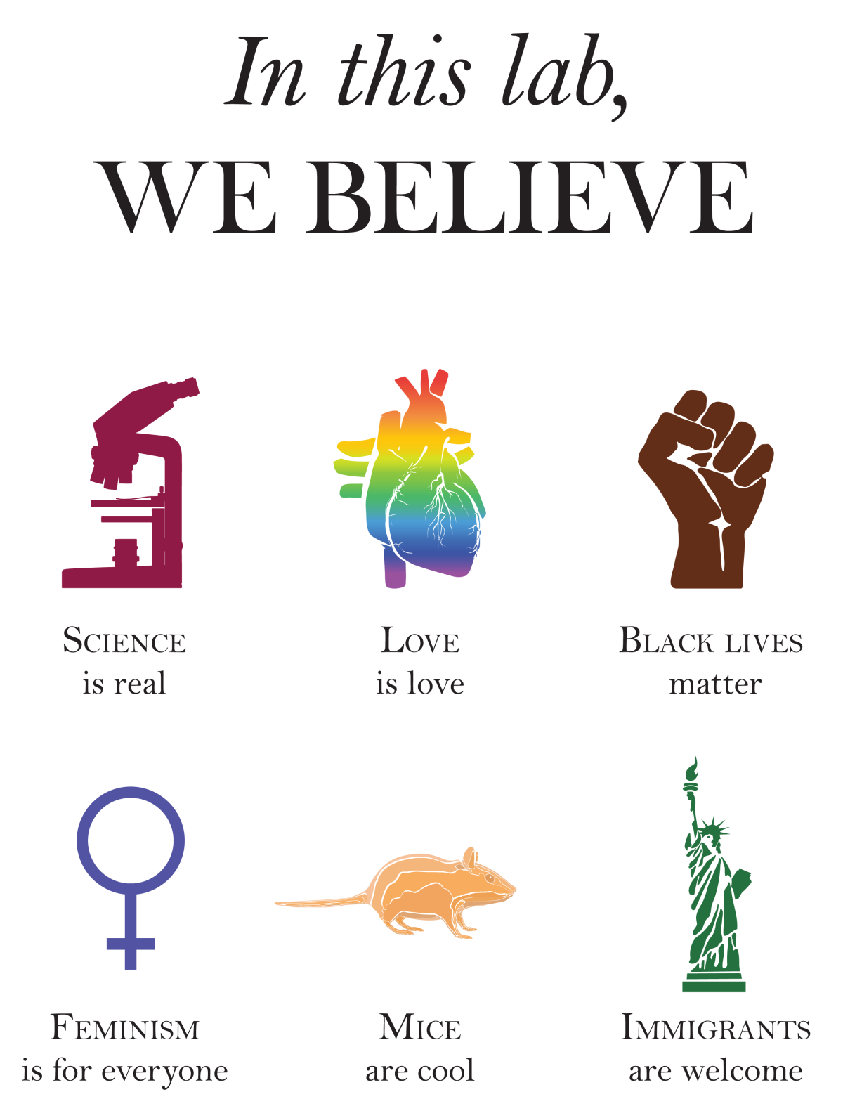 Rhoads lab – Gene Expression Regulation in Aging and Metabolism (GERAM) lab – UW–Madison